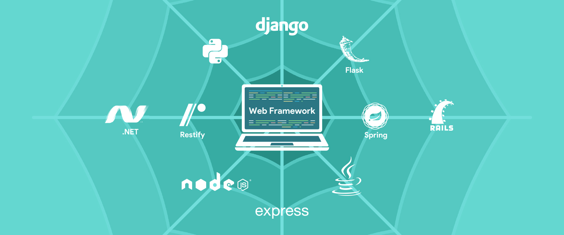 A Quick Guide To Python Web Frameworks - Blog Systango A Quick Guide To Python Web Frameworks - Blog Systango